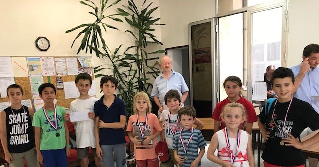 Le GM Christian Bauer remporte le rapide d'été d'ECM - Ligue des Échecs ...